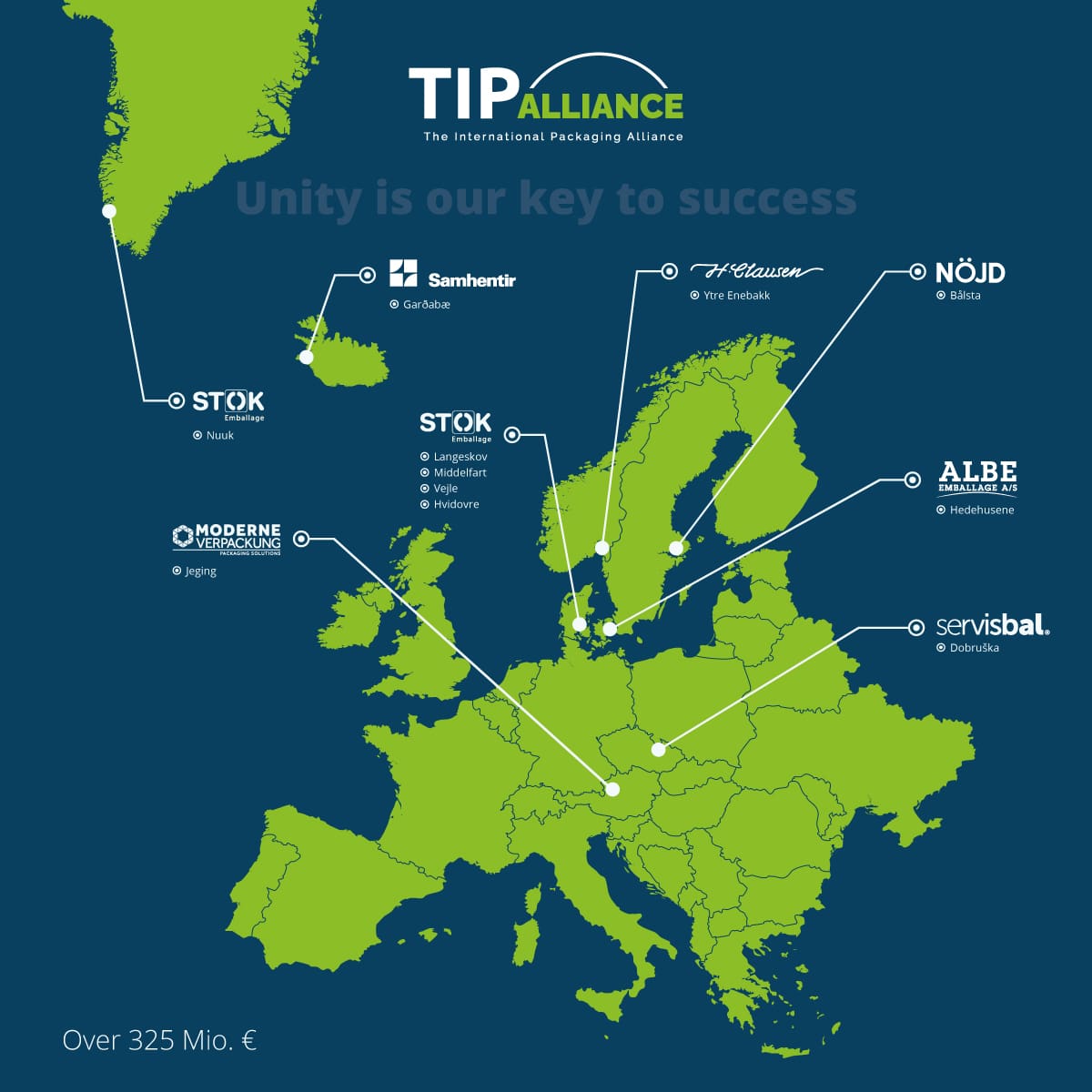 TIP Alliance - The International Packaging Alliance